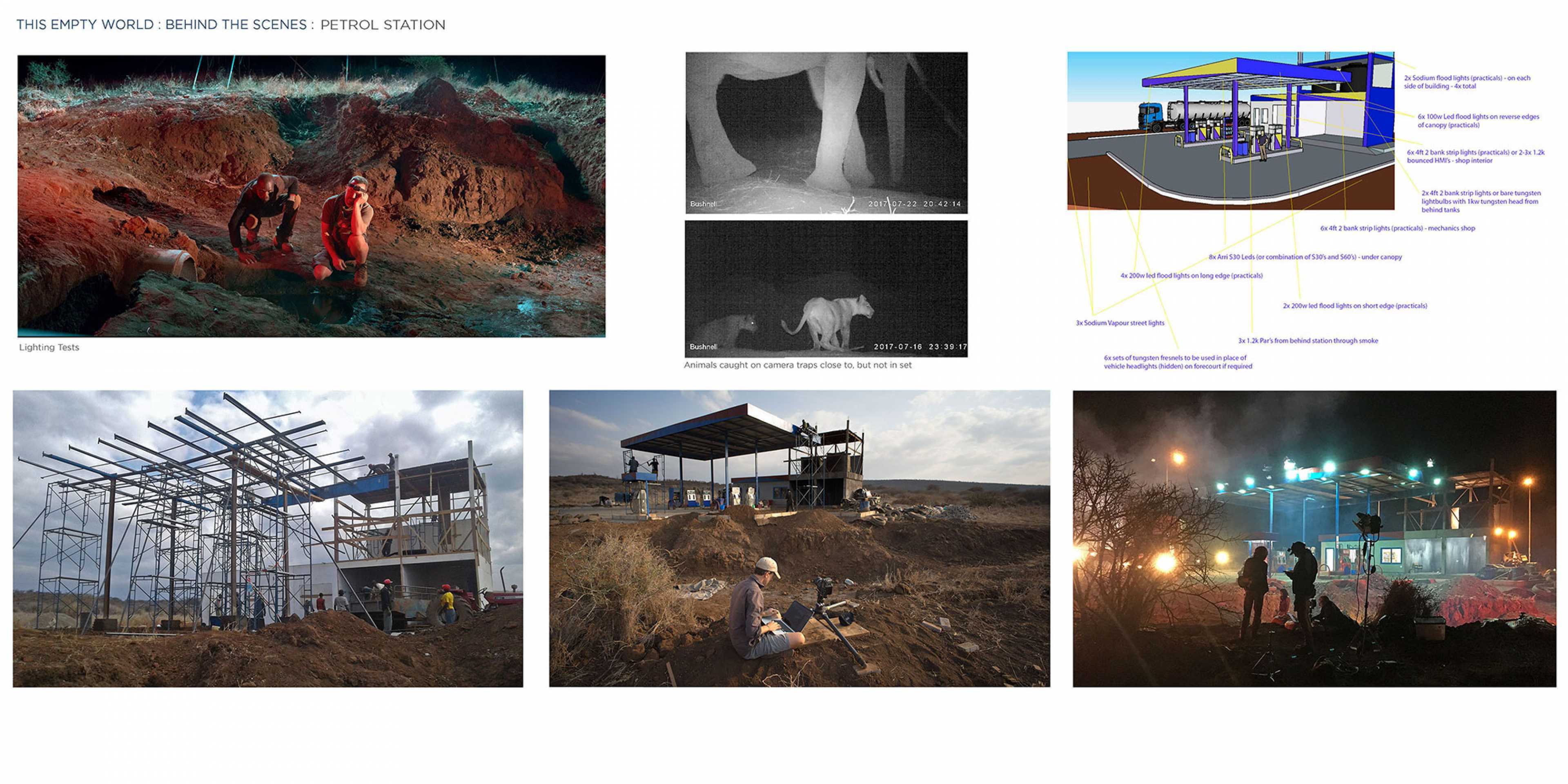 This Empty World: in photos | Escapism