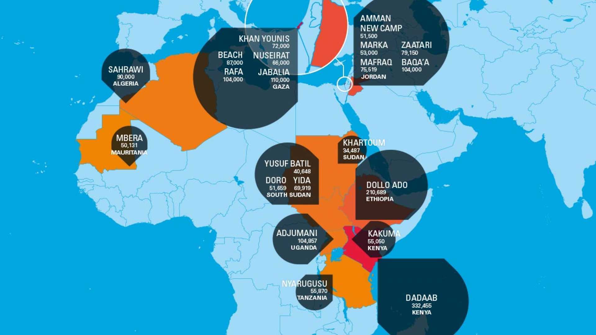 Understanding the refugee crisis | Escapism